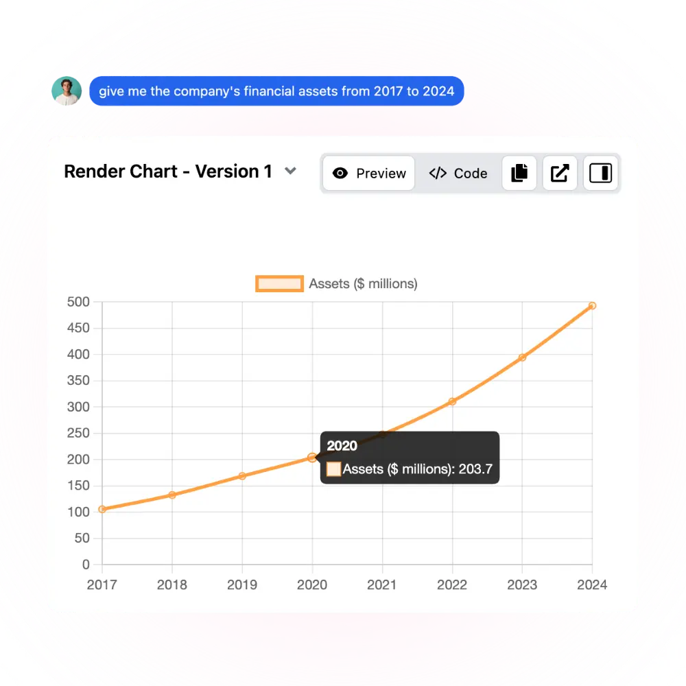 CT GPT – The ultimate AI tool for the legends at Container Team